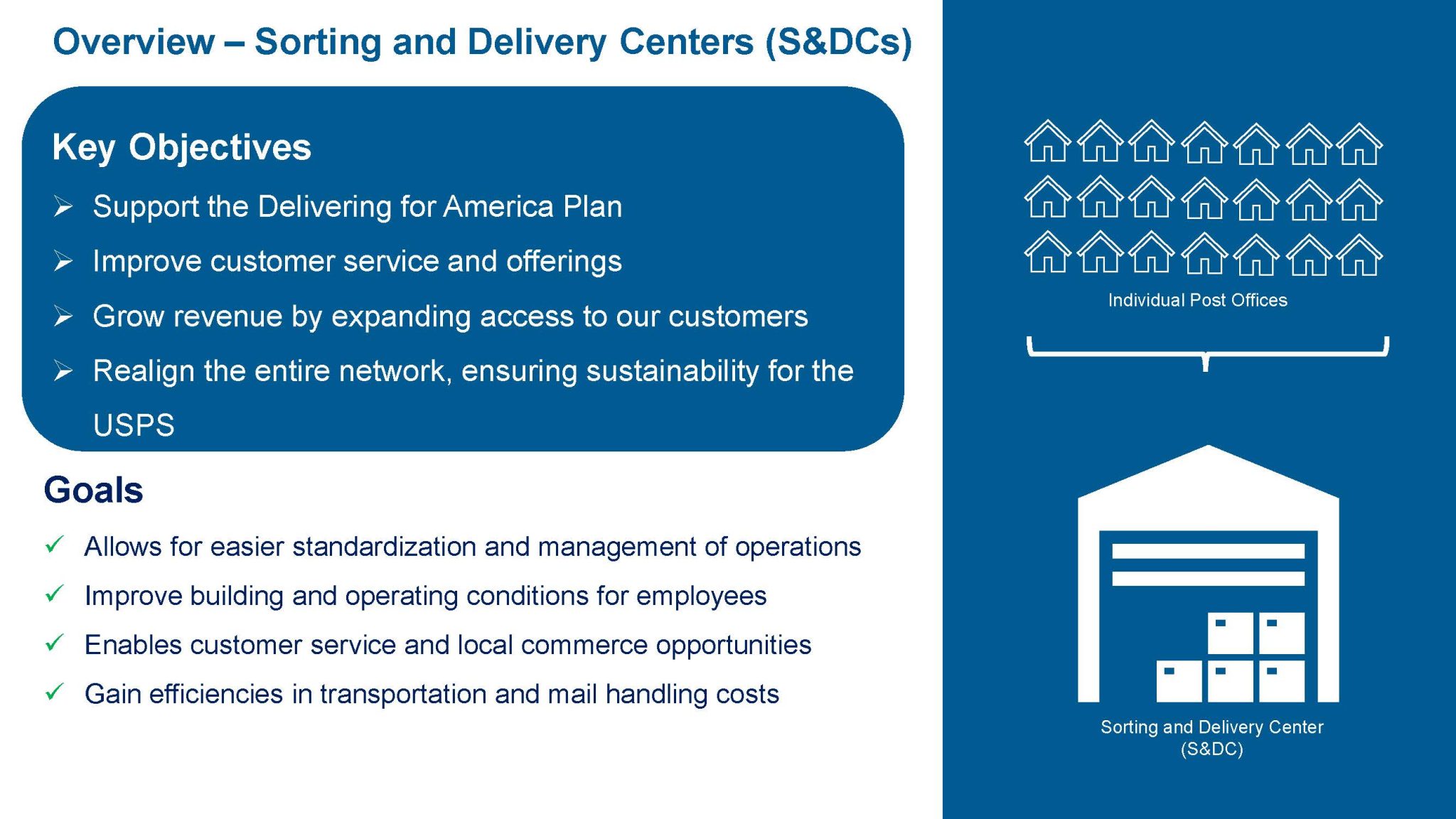 National Postal Mail Handlers Union, Local 300 | A division of LiUNA ...